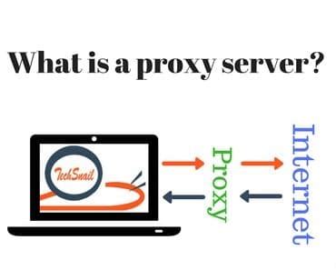 How To Check If You Are Connected To A Proxy Server Step By Step Guide