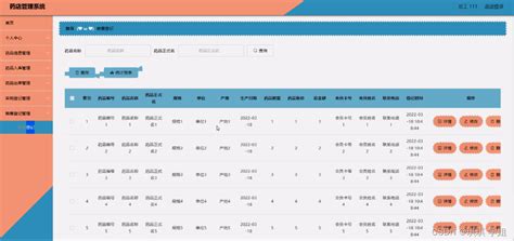 计算机毕业设计（附源码）python药店管理系统python药品管理系统 Csdn博客
