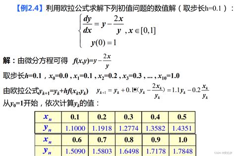 Matlab R2021b 求解常微分方程常微分方程 Matlab Csdn博客