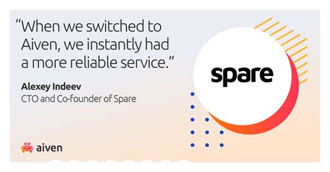 Aiven On Linkedin After Comparing Several Postgresql® Providers That
