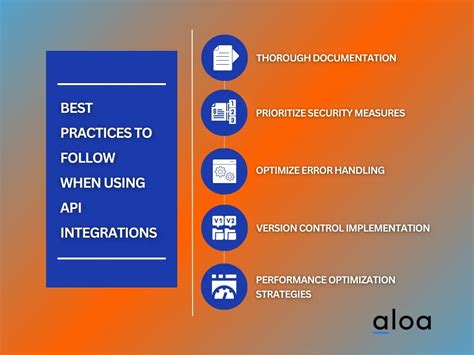 What Are Api Integrations 5 Common Types Used Today