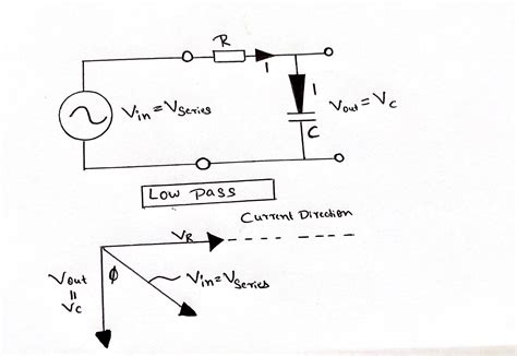 How The Rc Filter Work Geekyelectronics