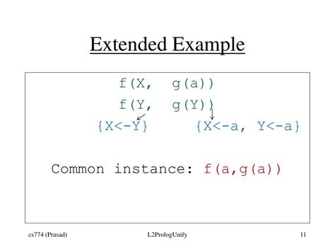Ppt Prolog Syntax Unification Powerpoint Presentation Free
