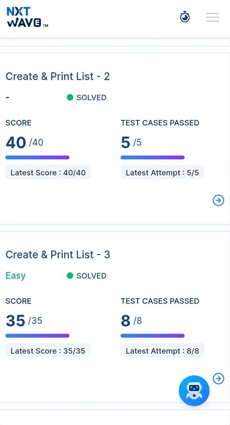 Syed Ayesha On Linkedin Everyone Day110 150daysofcodechallenge