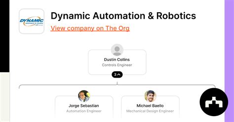 Dynamic Automation And Robotics The Org
