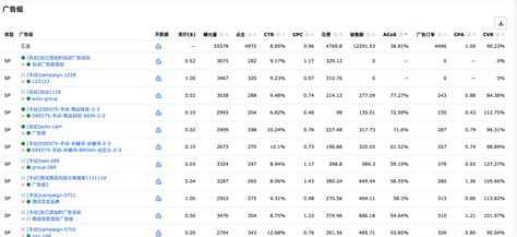 领星sp广告功能介绍 领星erp 专业亚马逊erp系统