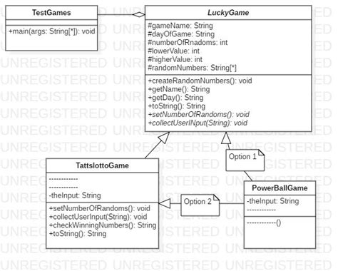 Mits4002 Object Oriented Software Development Australia University