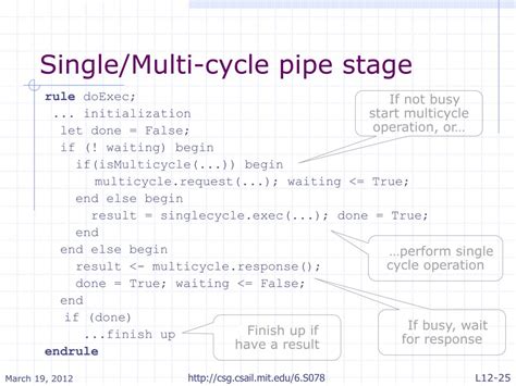 Ppt Computer Architecture A Constructive Approach Bypassing Joel
