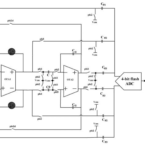 4 Bit Flash Adc And The Comparator Circuit Download Scientific Diagram