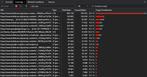 What Is Speed Index Speed Index Optimization Holistic Seo