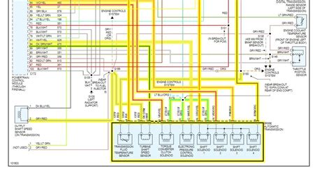 Code P Intermittent Speed Sensor It Started With An Erratic