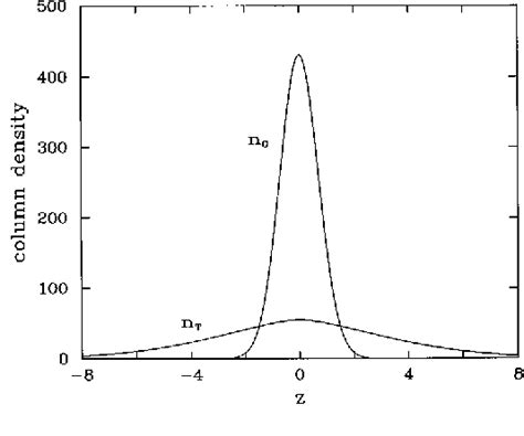Theory Of Bose Einstein Condensation In Trapped Gases Lasopapg