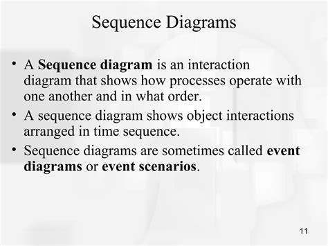 Use Case Diagram And Sequence Diagram PPT
