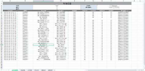 Easyexcel导出多sheet页easyexcel的多sheet导出 Csdn博客