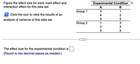 Solved Figure The Effect Size For Each Main Effect And Chegg Com
