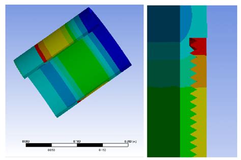 Stress Analysis Of Thread Connection Download Scientific Diagram
