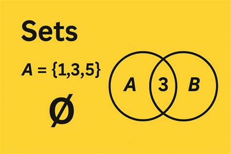 Understanding Sets And Set Notation High School Math Tutorial Hubpages
