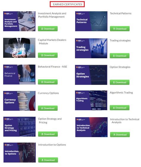 Subhajit Dutta 🇮🇳 On Linkedin Learningandgrowing Learningjourney Learningisfun 20 Comments