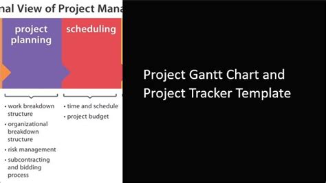 [free] Project Tracker Template Clicky