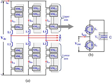 Figure 1 From An Efficient Sorting Algorithm For Capacitor Voltage Balance Of Modular Multilevel