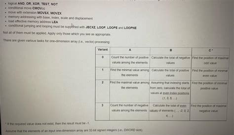 solved inline assembler code in c for the variant 1