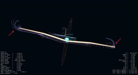 Dheeraj Kumar Kasa On Linkedin Aerodynamics Aircraftdesign Xflr5 Winglets