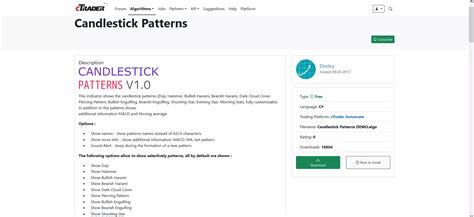 CTrader Review Trading Features Pros And Cons