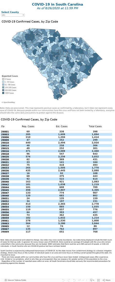 SC DHEC SC Cases By County ZIP Code COVID Who S On The Move