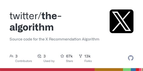 Muhammad Talha Atif On Linkedin Github Twitterthe Algorithm Source Code For Twitters