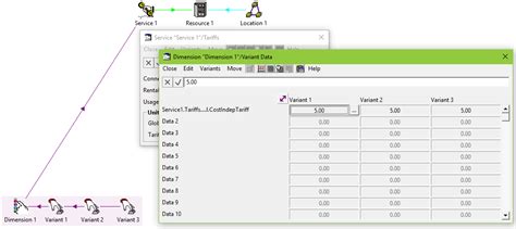 Adding Scenarios To The Model One Hour Tutorial Demo Training Stem Help By Implied Logic