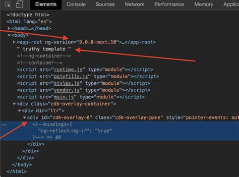 Ivy Templateportal With N Directive Inside The Template Attached To The Overlay Renders
