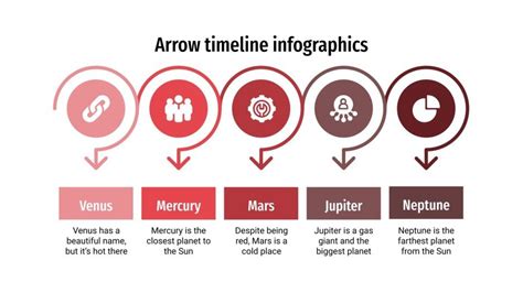 Arrow Timeline Infographics Google Slides PowerPoint
