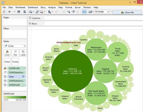 Tableau Bubble Chart