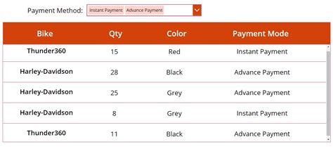 Power Apps Gallery Filter [with Real Examples] Enjoy Sharepoint