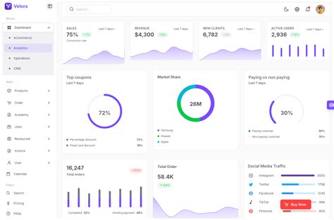 Velora Vuejs Vuetify Admin Template Icreator Studio Premium Admin