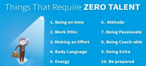 Sk Mohammed Ismail Posted On Linkedin