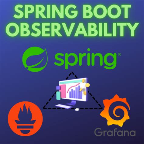 Monitoring Spring Boot Microservices With Prometheus And Grafana By