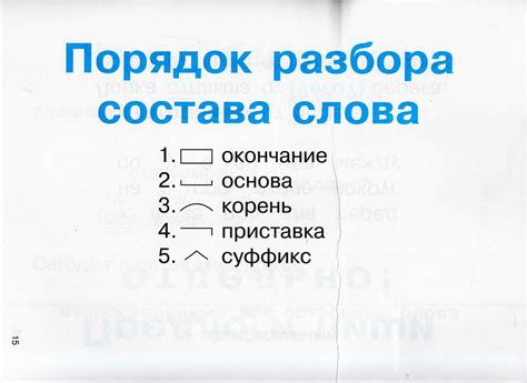Корень Приставка Суффикс Окончание Лучшая Фото Подборка