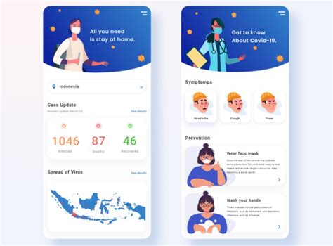 Covid Tracker App UI Using Flutter