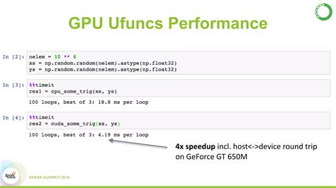 Gpu Computing With Apache Spark And Python Ppt