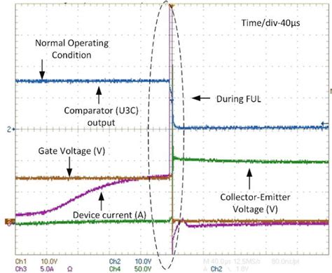 Figure 10 From Short Circuit Detection And Fault Current Limiting Method For Igbts Semantic