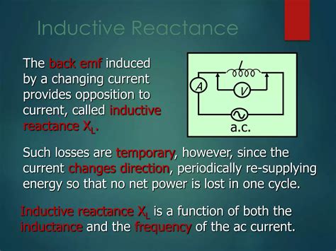Single Phase AC Circuit Ppt