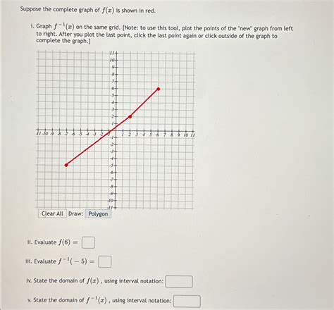solved suppose the complete graph of f x ﻿is shown in
