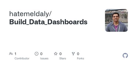 Github Hatemeldaly Build Data Dashboards