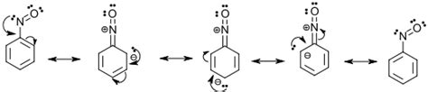 Organic Chemistry Why Is The Nitroso Group A Deactivating Group For