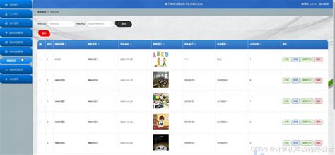 springboot基于微信小程序的个性化音乐系统源码毕设 论文 csdn博客