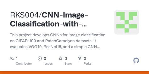 GitHub RKS CNN Image Classification With PyTorch PatchCamelyon This Project Develops CNNs