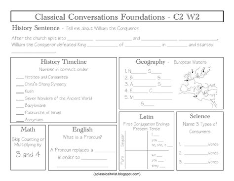 Homeschooling With A Classical Twist Cycle 2 Week 2 Fill In The