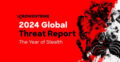 Adaptability And Perseverance Breaking Down Crowdstrikes 2024 Global