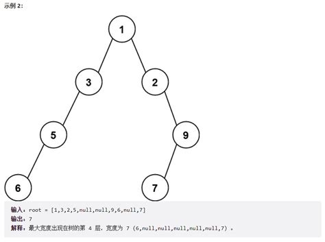 leetcode 662 二叉树最大宽度 走在修行的大街上